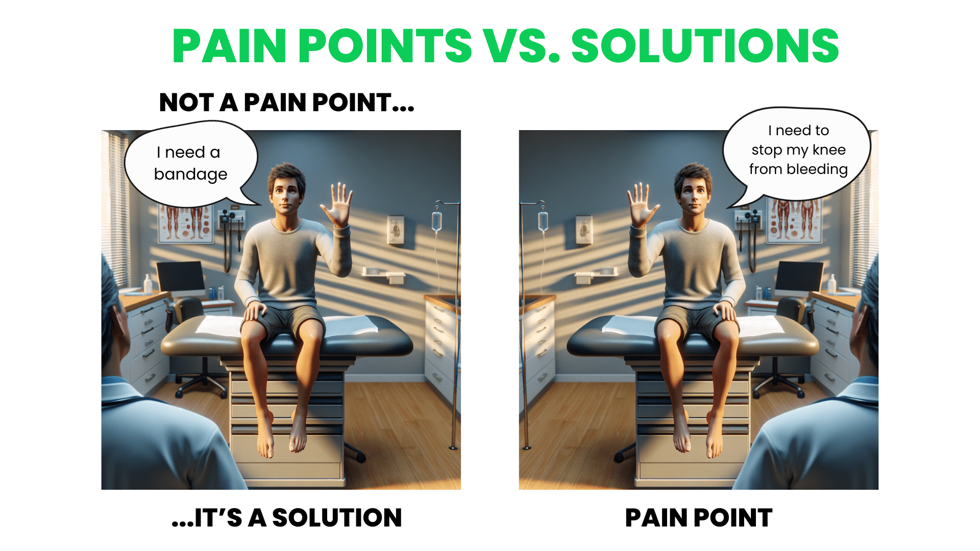 Simplify, Quantify, Amplify: Messaging and Positioning for Early-Stage ...