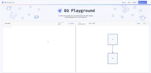 D2 Diagram Tutorial: How to Create Diagrams in D2 | GTM Delta